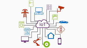 Algoritmo de comunicação IoT - Polo de Inovação do IFCE